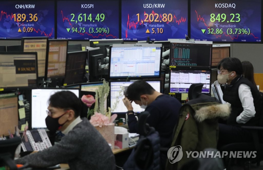 '검은 목요일' 코스피 2,610대로 추락…FOMC·LG엔솔에 '휘청'(종합) - 나무뉴스