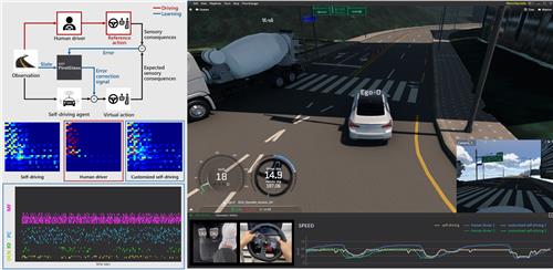 [CES 2024] KIST, 자율주행 개선용 AI 반도체·로봇도서관 선보여 (연합뉴스) - 나무뉴스