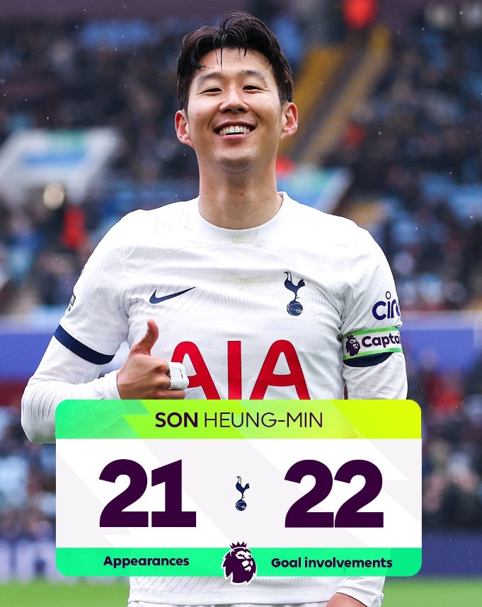 또 손흥민이야?…EPL, SON 사진 걸고 "그거 알고 있어?" - 나무뉴스