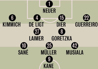 투헬 LB 기용은 몹쓸 농담? '4옵션 전락' 김민재, 또 다이어에 밀린다.…이탈리아 매체, UCL 8강 2차전서 'KIM 벤치' - 나무뉴스