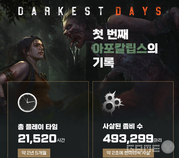 NHN, 3Q '다키스트 데이즈' CBT 멀티플레이 테스트 - 나무뉴스