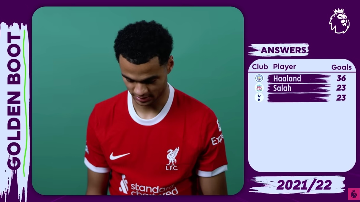 "살라와 공동 득점왕 토트넘 FW?"→"케인"…EPL 선수들, 손흥민 골든부츠 몰랐다 - 나무뉴스