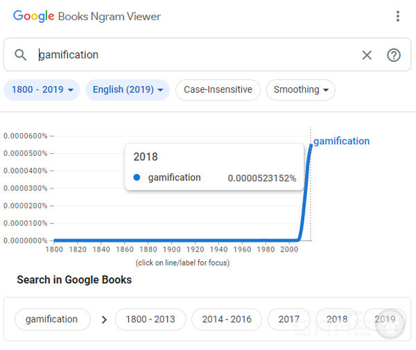 [창간 10주년] [기고] 놀이의 진화: 게이미피케이션(Gamification) - 나무뉴스