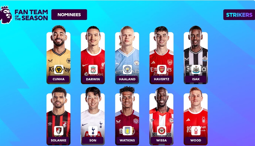 손흥민, EPL 올해의 팀 뽑히나?…FW 최종 후보 10인에 포함→홀란+솔란케와 경쟁 (엑스포츠뉴스) - 나무뉴스