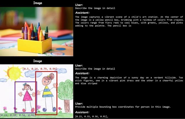 KAIST, 'GPT-4V' 뛰어넘는 이미지 분석 대형언어모델 개발 - 나무뉴스