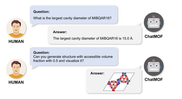 KAIST, 챗GPT 활용해 소재 물성 예측하는 챗봇 개발 - 나무뉴스
