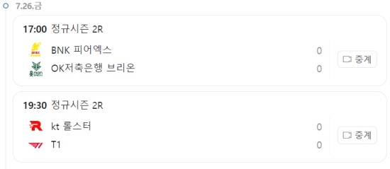 '건강 공룡' BNK의 박치기에 당한 T1-KT, 불금 이통사 대전의 승자는 누구? - 나무뉴스