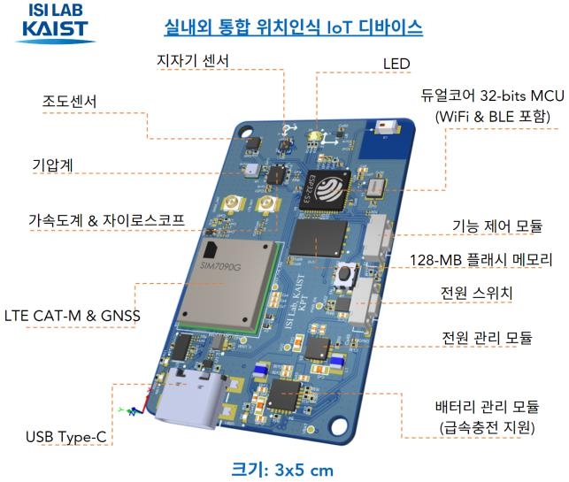 무선신호 없는 실내에서도 치매환자 찾아낸다…KAIST 개발 - 나무뉴스