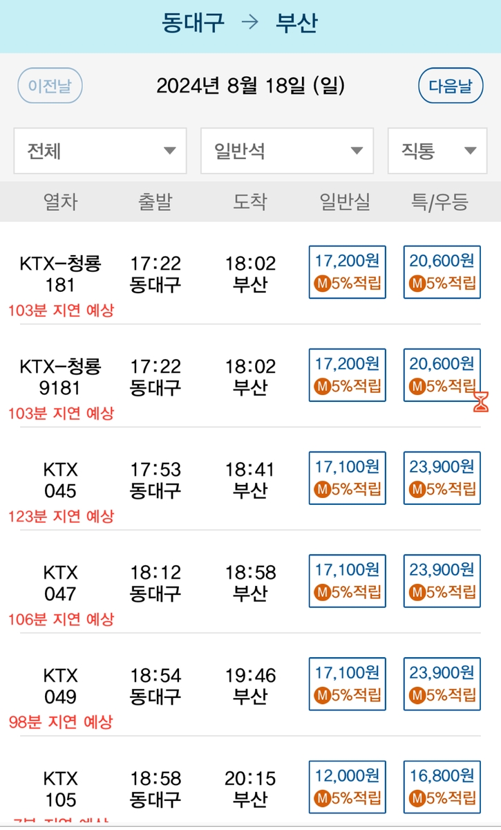 KTX 열차 고모역 부근서 궤도이탈…동대구∼부산 103분 지연(종합) - 나무뉴스