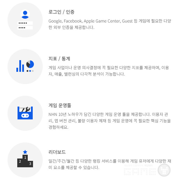 NHN 게임플랫폼 ‘게임베이스’, 日 개발자 컨퍼런스 CEDEC 참여 - 나무뉴스