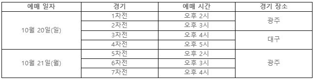 KBO, 20일부터 한국시리즈 입장권 예매 진행 - 나무뉴스