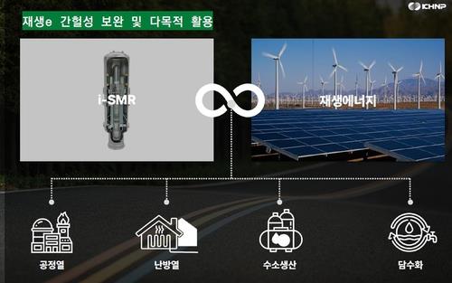 한수원·LS일렉트릭 "SMR 기반 스마트넷제로시티 개발 공동추진" (연합뉴스) - 나무뉴스