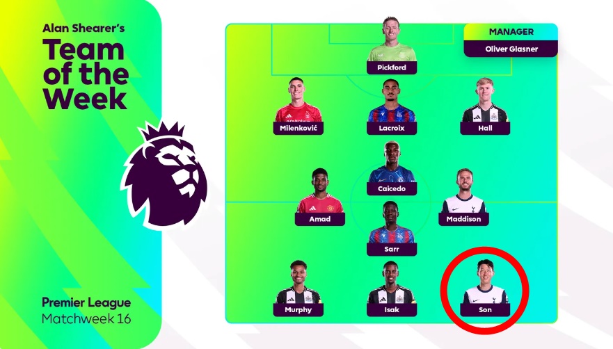 "손흥민 돌아왔다"…SON, EPL 공식 16R '이주의 팀' 뽑혀→시즌 첫 선정 [오피셜] (엑스포츠뉴스) - 나무뉴스