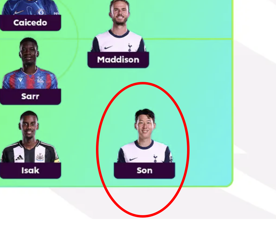 "뭐? 손흥민이 끝나?"…EPL 사무국, 1골 2AS '이주의 팀' 손흥민 선정 - 나무뉴스