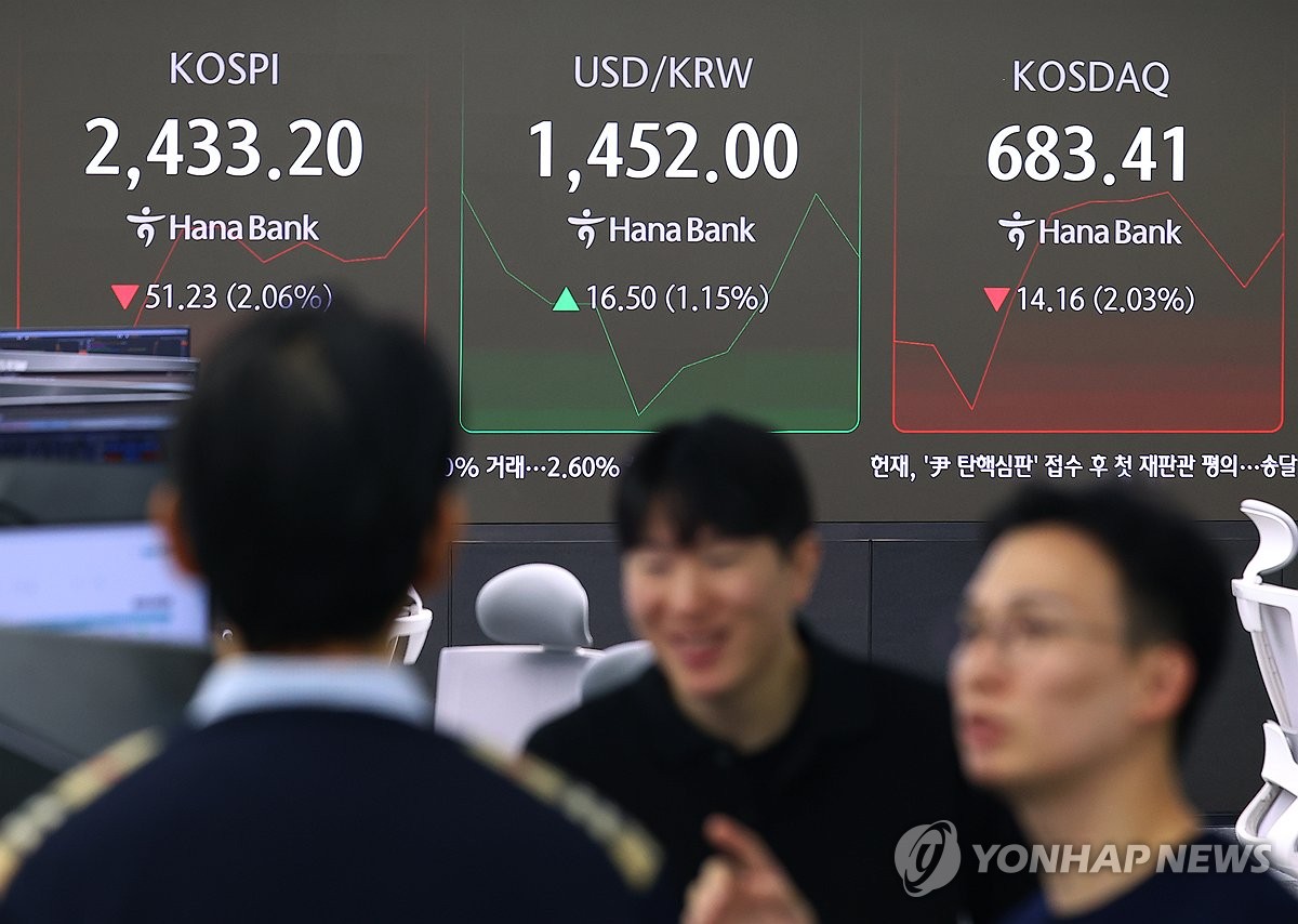 'FOMC 쇼크' 코스피 장중 2,440대…코스닥도 2% 급락 (연합뉴스) - 나무뉴스