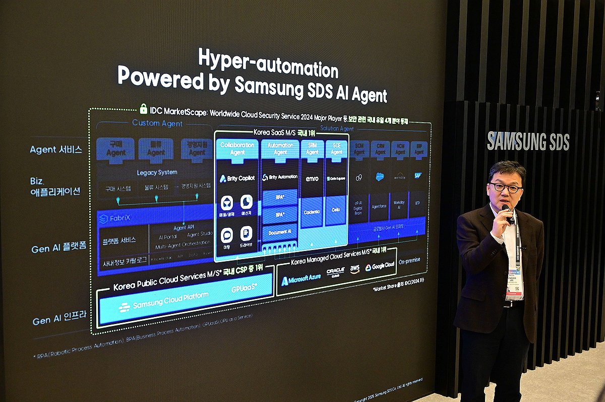 나무뉴스 - 삼성SDS "AI시대 보안 위협 증가…대응 플랫폼 선제 도입해야" (연합뉴스)