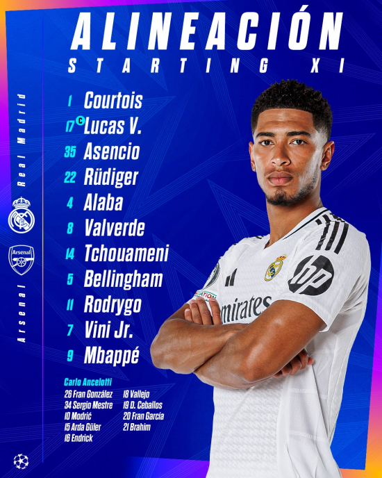 아스널 사상 첫 UCL 우승 기적 쏜다!…'벵거 이후 최초' 16년 만에 4강 진출→레알 마드리드 합계 5-1 대파 [UCL 리뷰] (엑스포츠뉴스) - 나무뉴스