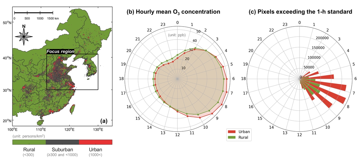 UNIST "밤사이 농촌 지역 상공에도 고농도 오존 머문다" (연합뉴스) - 나무뉴스