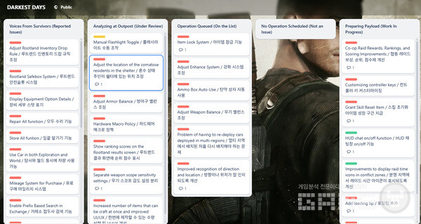 NHN, '100일 연속 방송'으로 게임사 소통 패러다임 바꿨다! (게임와이) - 나무뉴스