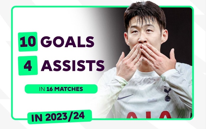 손흥민, EPL 8년 연속 10호골 달성 쾌거→역대 7번째 - 나무뉴스