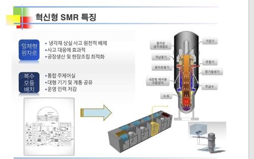 경사연 "소형모듈원자로 시장 선점 위해 법제 정비 서둘러야" - 나무뉴스