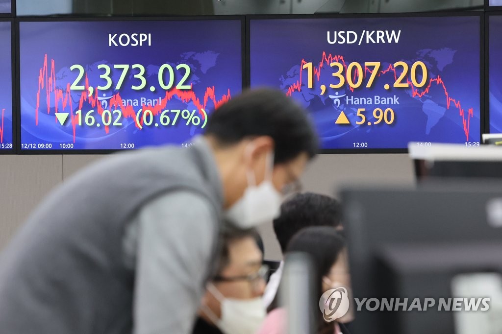코스피, 美물가·FOMC 경계에 2,370대로 하락…환율도 상승(종합) - 나무뉴스