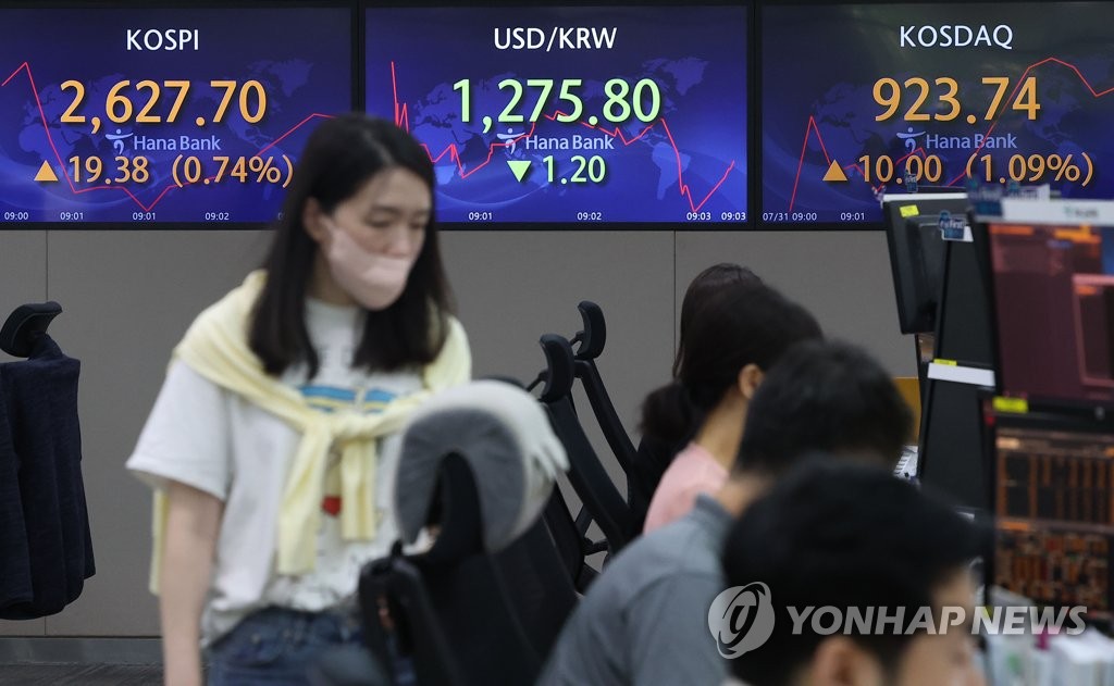 코스피, 美인플레 둔화에 장 초반 0.9%↑…코스닥은 1.5% 올라(종합) (연합뉴스) - 나무뉴스