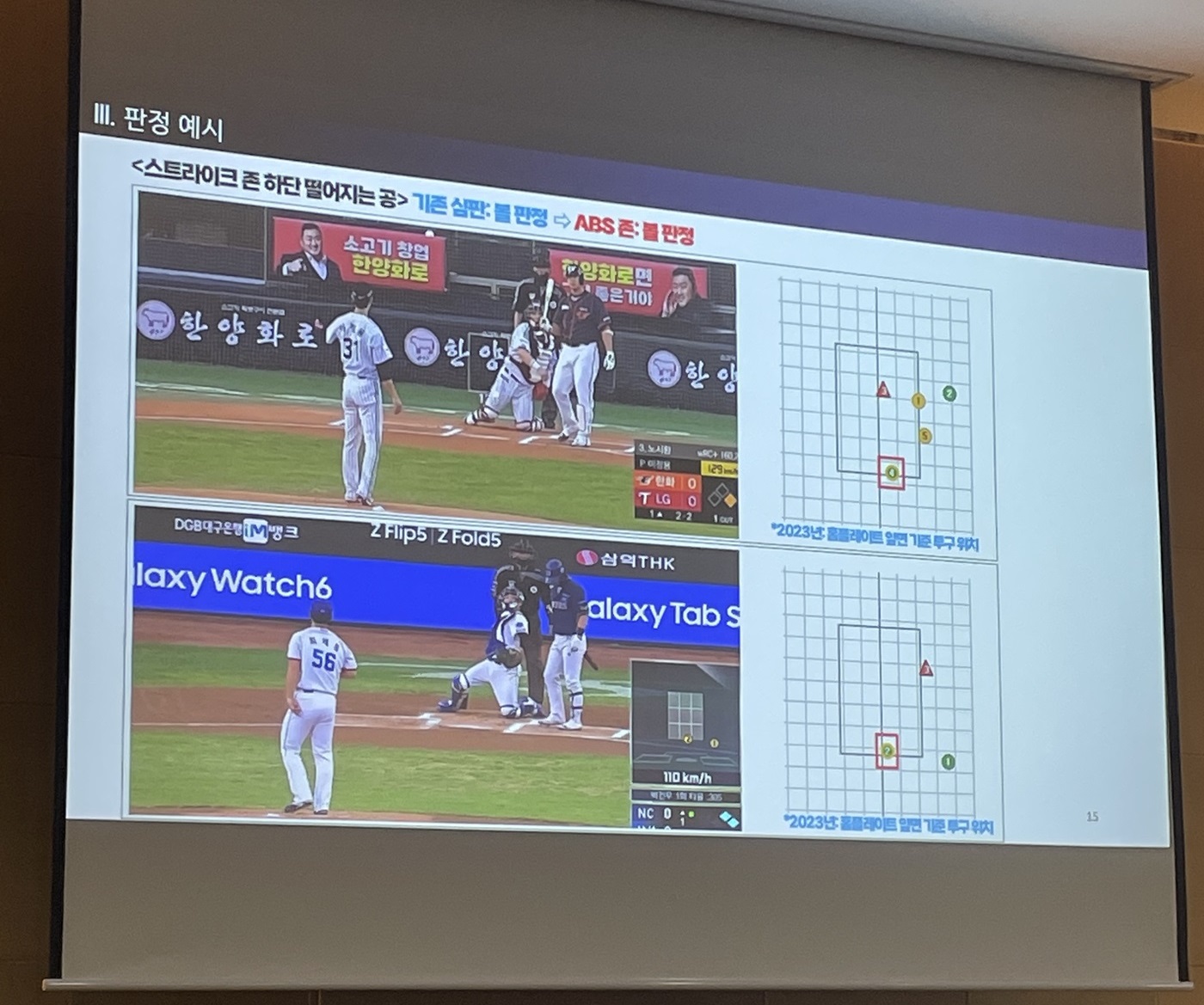 "ABS 오류 빈도는?", "선수 신장 기준은?"…궁금증에 'KBO'가 답했다 [현장 일문일답] - 나무뉴스