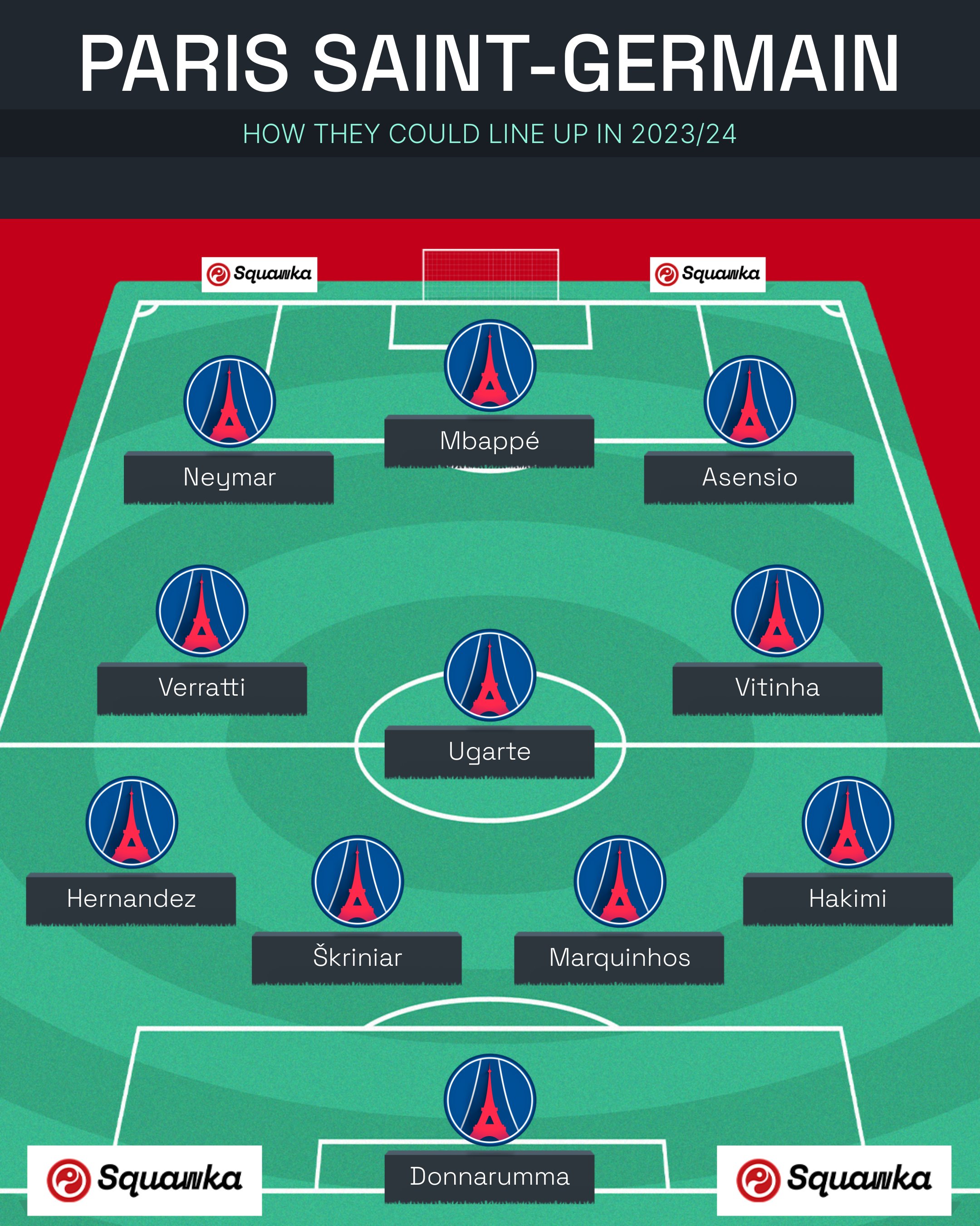 '골든보이' 이강인 없는 M&A 라인?...'엔리케 호' PSG 예상 라인업 - 나무뉴스