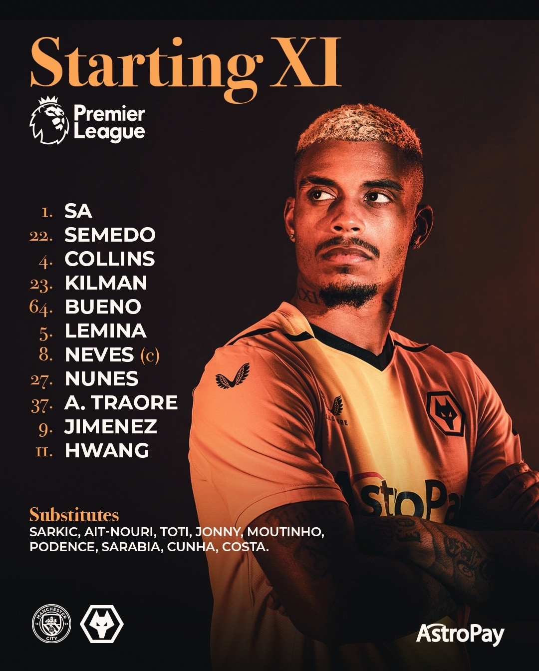 황희찬 vs 홀란, '절친대결' 성사…울브스-맨시티 선발 공개 [PL 라인업] - 나무뉴스