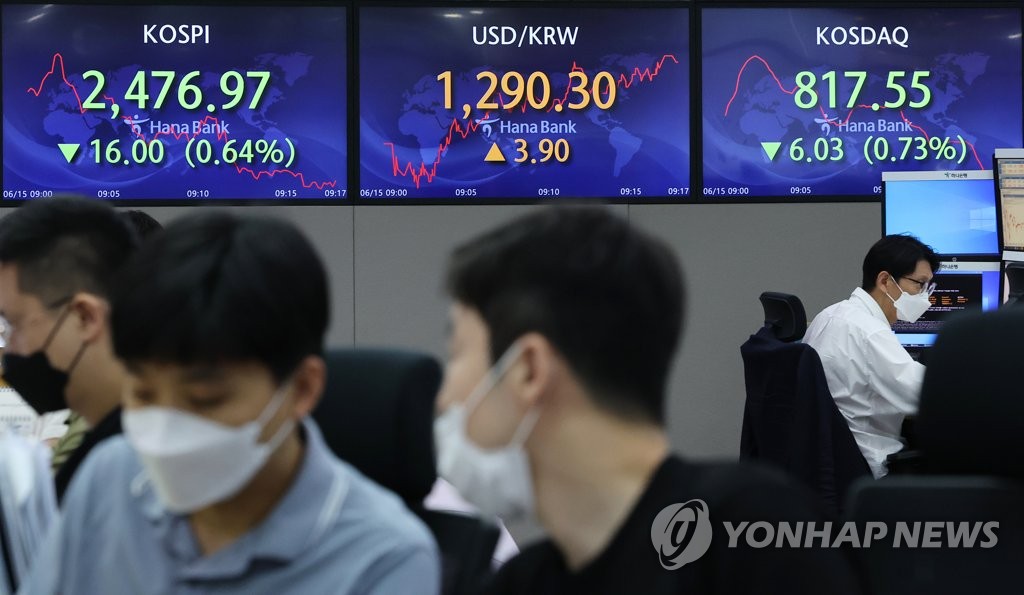 FOMC 우려 속 외국인 이탈 지속…"코스피 2,400 깨질 가능성도" - 나무뉴스