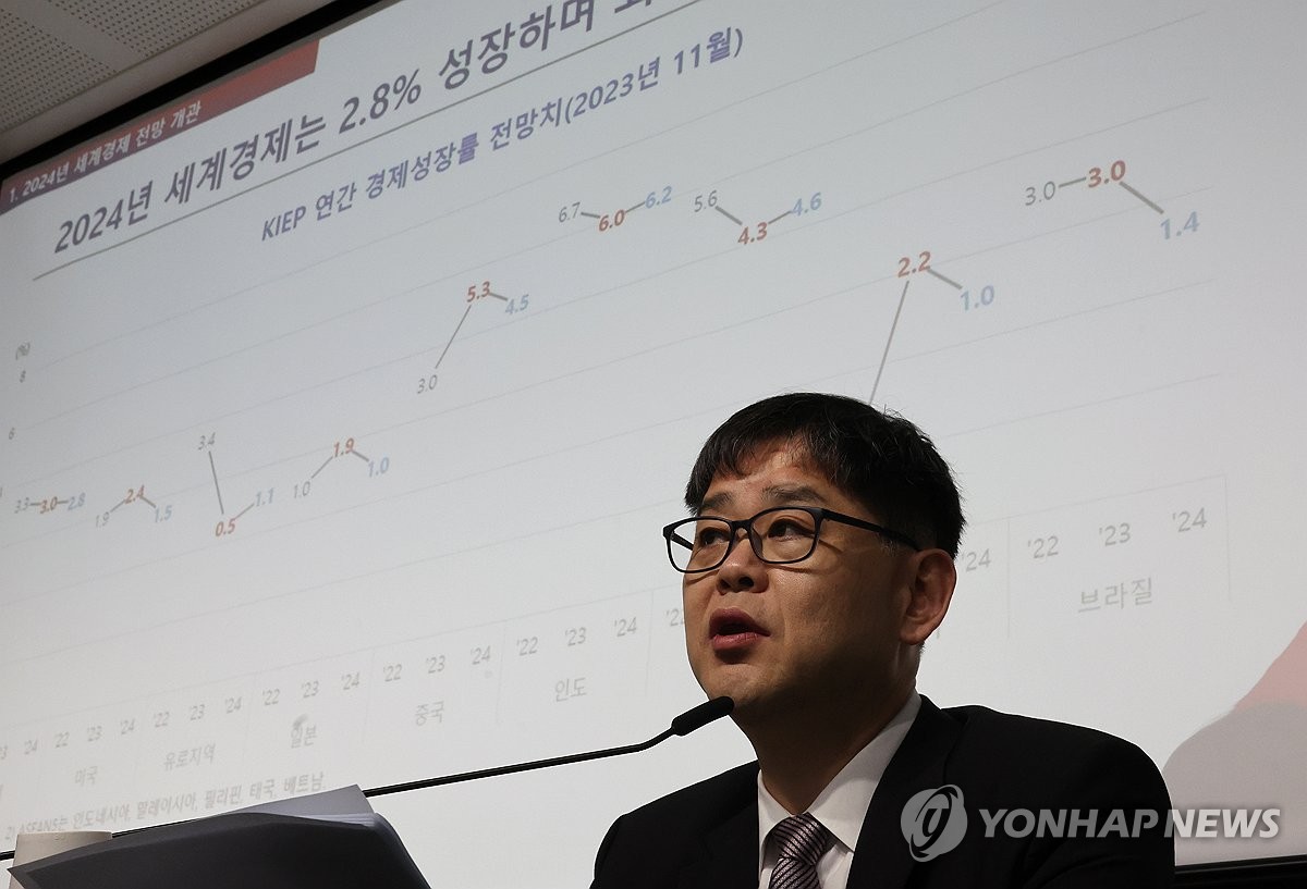 KIEP, 내년 세계성장률 2.8%로 하향…"고금리에 올해보다 둔화" - 나무뉴스