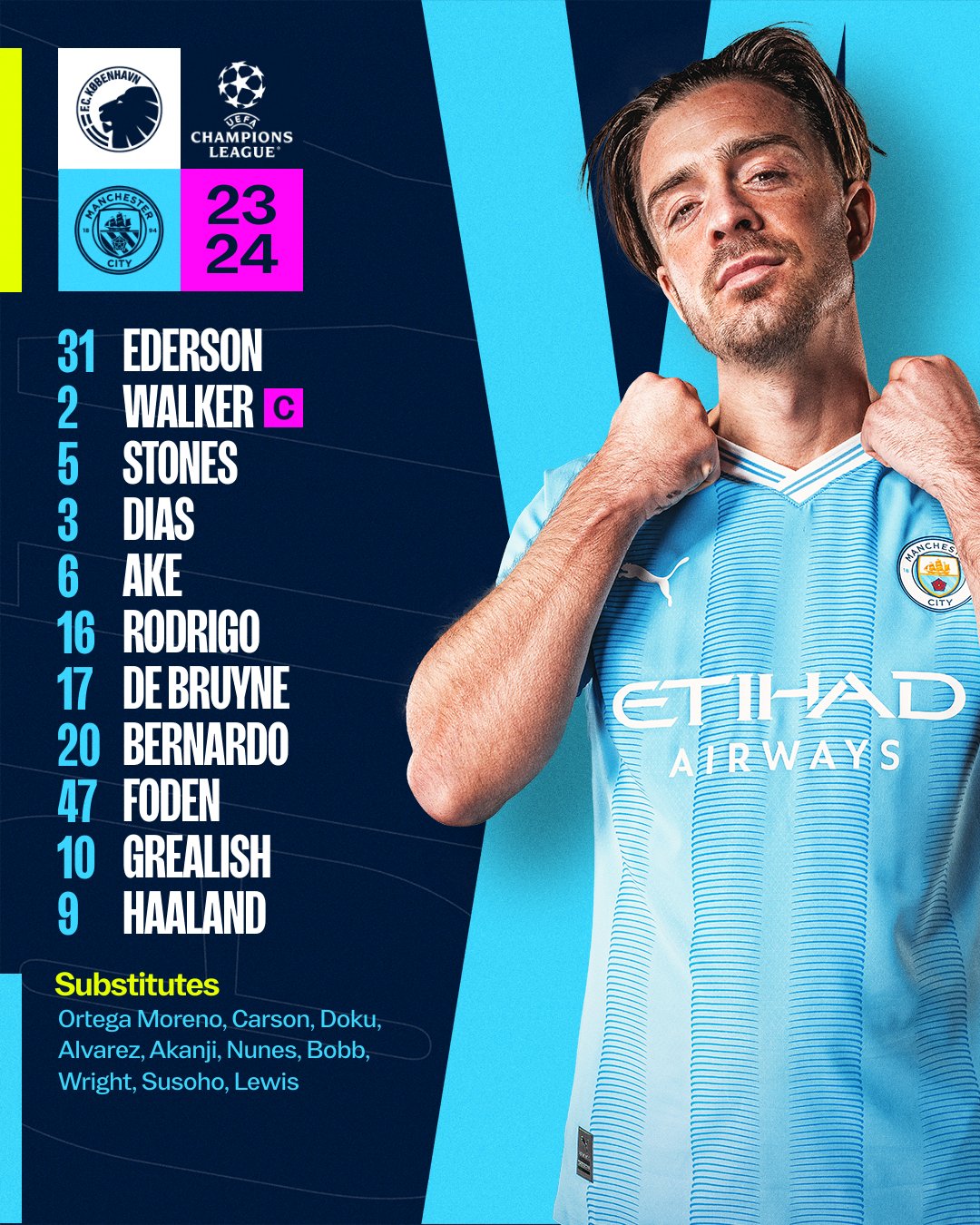 돌아온 KDB '사실상' 1골 2AS...맨시티, 코펜하겐 원정 3-1 완승 →英팀 최다 9연승 [UCL 리뷰] - 나무뉴스