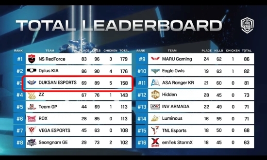 태산이 높다 하되 덕산 아래 뫼이로다 (PMPS 2023 시즌3) - 나무뉴스