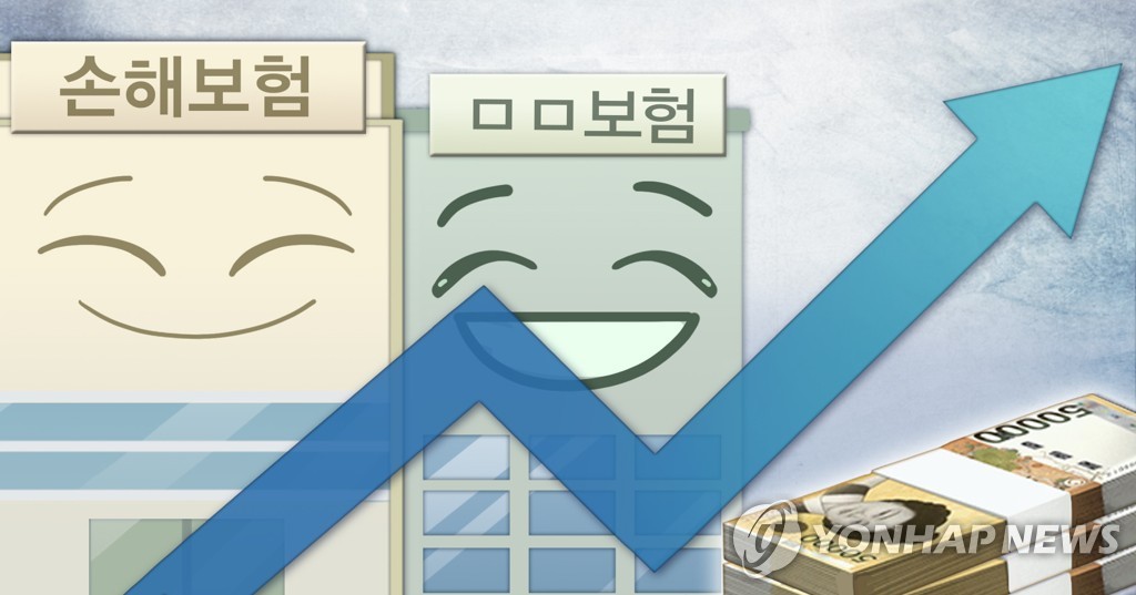 '역대급' 실적 보험업계 성과급도 최대…연봉 50% 지급 (연합뉴스) - 나무뉴스