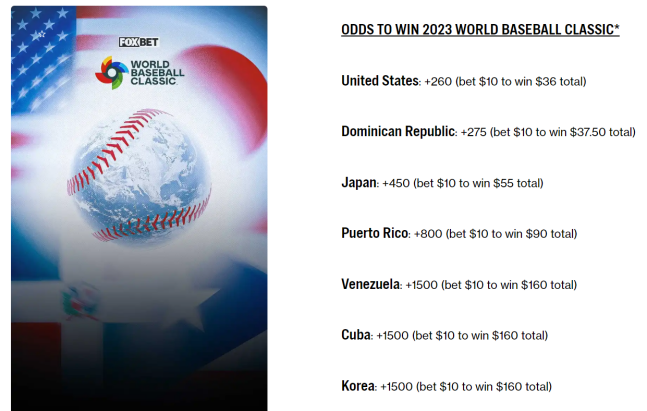 베팅업체의 냉정한 시선, WBC 한국 우승 배당 16배…미국 1위·일본 3위 - 나무뉴스