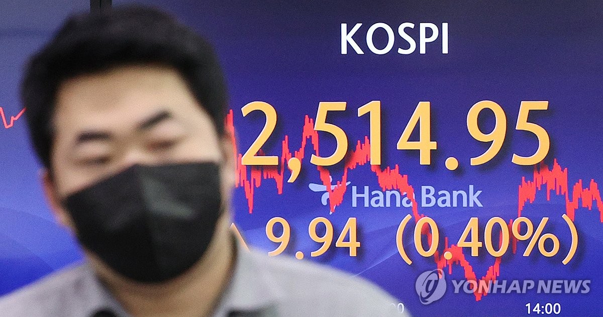 코스피, 외인·기관 매수에 강보합…"미 FOMC 경계감 산재"(종합) (연합뉴스) - 나무뉴스