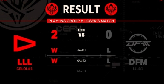 라우드, 뛰어난 경기력 선보이며 DFM 압도…세트스코어 2대0 (MSI) - 나무뉴스