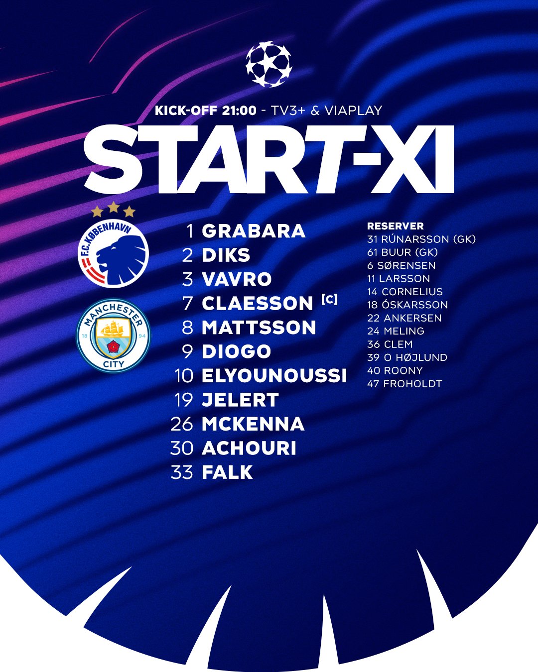 돌아온 KDB '사실상' 1골 2AS...맨시티, 코펜하겐 원정 3-1 완승 →英팀 최다 9연승 [UCL 리뷰] - 나무뉴스