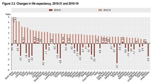 한국, 대기오염으로 인한 사망자 10만명당 43명…OECD 1.5배 - 나무뉴스
