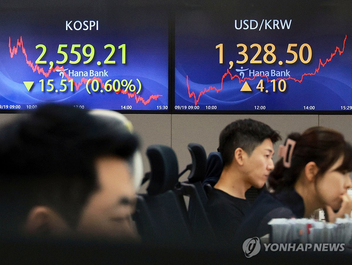 코스피, FOMC 경계심에 장 초반 혼조세…2,560대서 등락(종합) (연합뉴스) - 나무뉴스