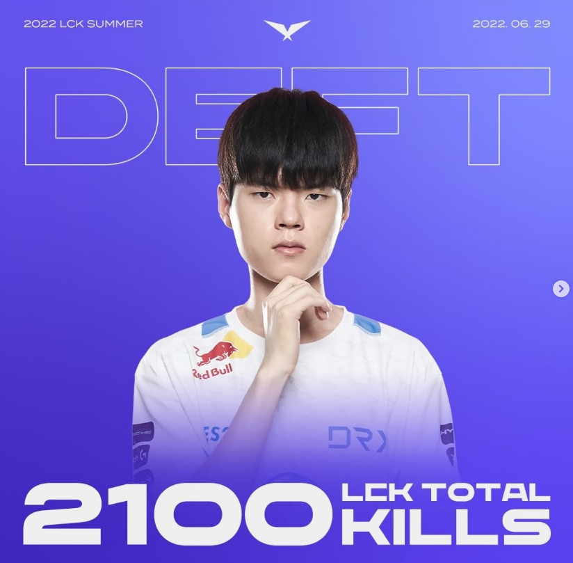 '데프트' 김혁규, LCK 통산 2100킬 달성…'페이커' 이상혁 이어 킬 수 2위 - 나무뉴스