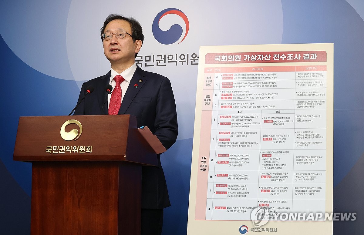"3년간 국회의원이 거래한 코인 600억여원…90%가 김남국 거래"(종합) (연합뉴스) - 나무뉴스