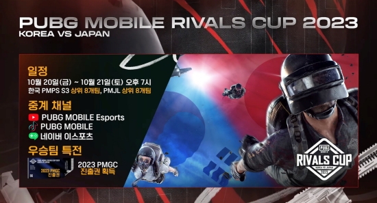 덕산이스포츠, 237점으로 'PMPS' 시즌3 우승…디플러스기아 'PMGC' 진출 - 나무뉴스