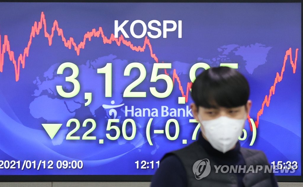 폭등 코스피 조정 본격화되나단기 조정 그칠 것 나무뉴스