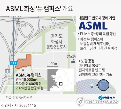 반도체 노광장비 1위 ASML, 화성에 2천400억 들여 뉴캠퍼스 첫삽 - 나무뉴스