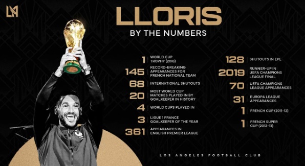 토트넘 레전드 영입→LAFC 회장 "요리스, 동세대 가장 성공한 GK" 극찬 - 나무뉴스